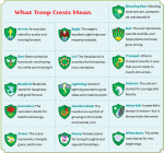 troop crest | PGMA Girl Scouts